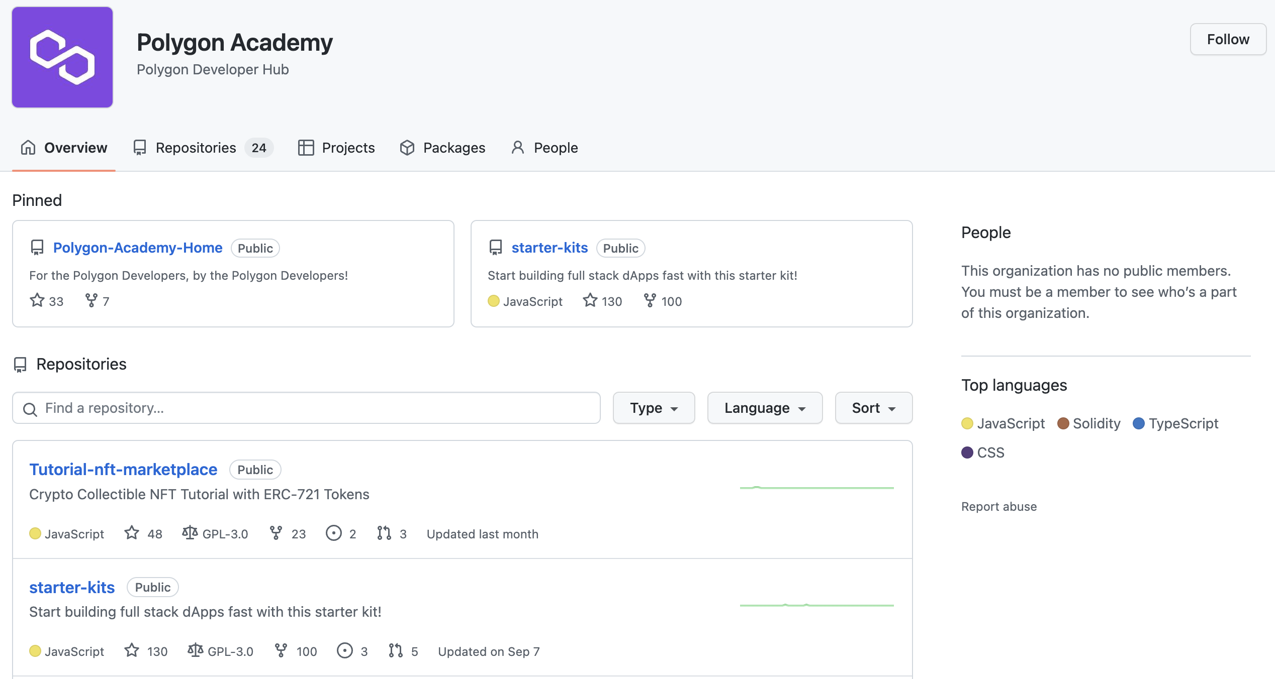 Xiangan He - Polygon Work